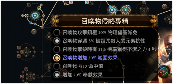 【流放之路】S23老头召唤赦罪，0绑定，C货速通T16 - 流放之路 - 踩蘑菇社区