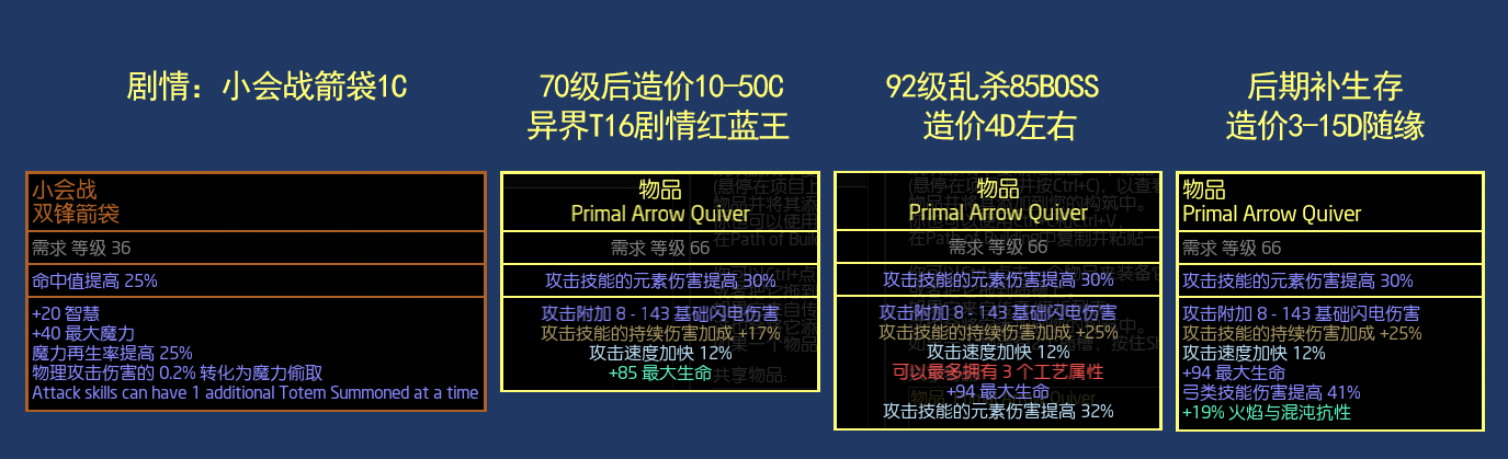 【7月10日更新】S27元素使爆炸箭BD 攻坚85视频 噬魂100级高配pob - 流放之路 - 踩蘑菇社区