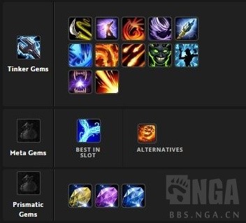 《魔兽世界》熊猫人Remix全职业宝石推荐 - 魔兽世界国服 - 踩蘑菇社区