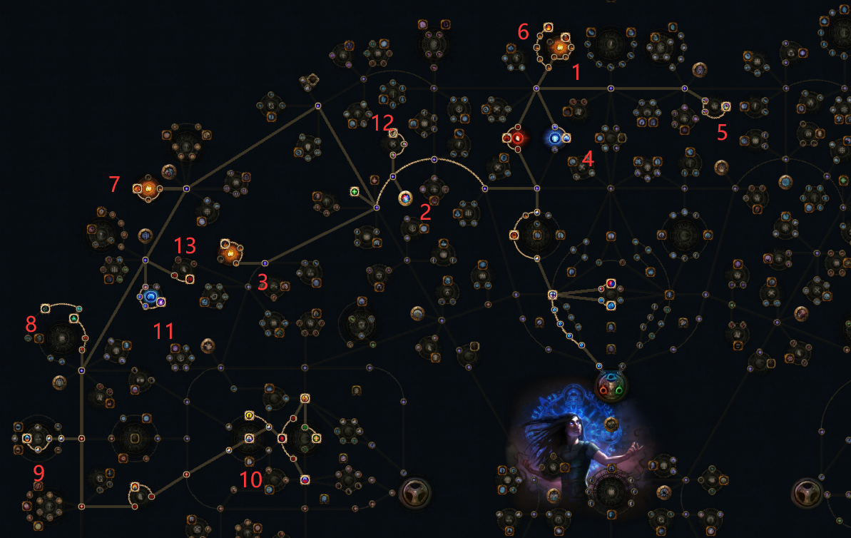 【里奥POE】6.27更新万盾版。S27元素魔像点燃T17+T16.5拉满游龙 - 流放之路 - 踩蘑菇社区