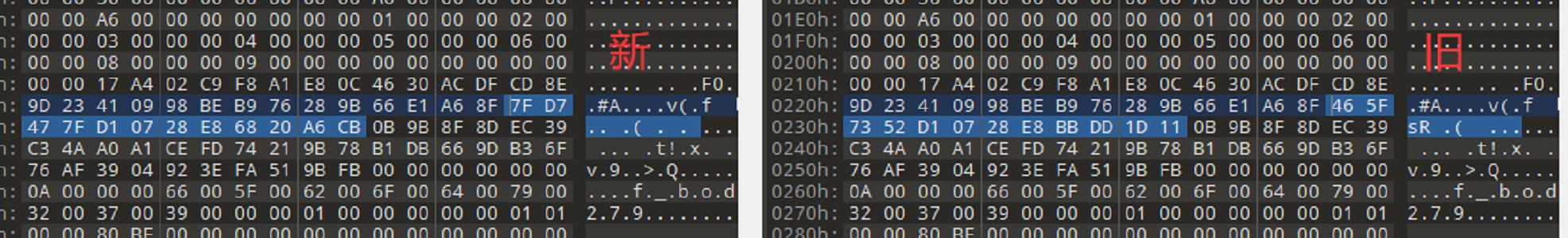 9月29日更新后mod修复摸黑 - 怪物猎人崛起Mod - 踩蘑菇社区