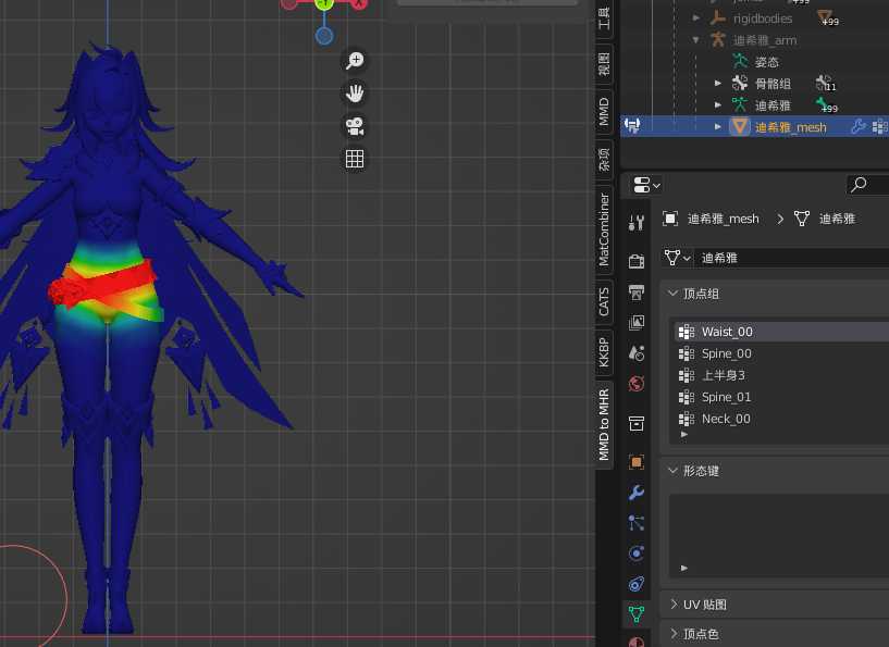【Mod工具】一键修改MMD顶点组以匹配MHR骨骼名 - 怪物猎人崛起Mod - 踩蘑菇社区