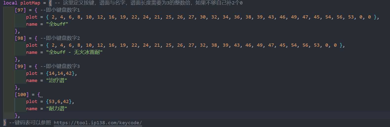 【LuaEngine Mod竞赛】真·全buff狩猎笛：1人就是一个乐队 - 怪物猎人世界MOD - 踩蘑菇社区