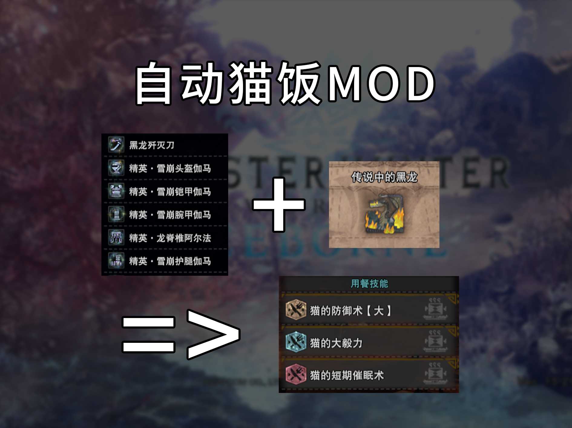 【MHWI】自动猫饭MOD与快速重置（适配15.23） - 怪物猎人世界MOD - 踩蘑菇社区