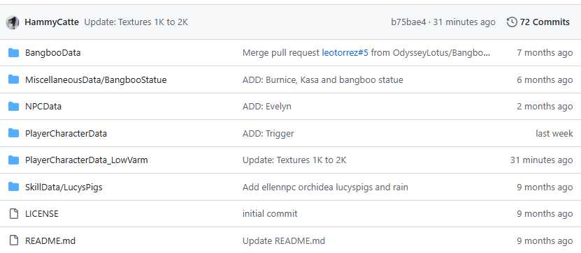 【Mod资产】ZZMI资产库 - 绝区零MOD - 踩蘑菇社区