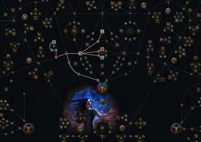 S27女巫召唤电蜘蛛加特林开荒过度毕业-速刷T17所有强化85 - 流放之路 - 踩蘑菇社区