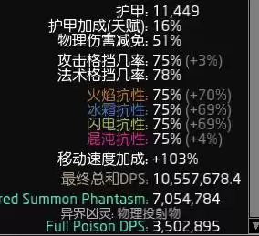 S27 女巫1D通关红蓝王，爽刷T16/召唤幻灵 - 流放之路 - 踩蘑菇社区