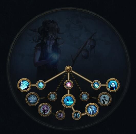 S19受伤释放CWDT保姆级教学详解 赛季热门玩法可攻坚能速刷 后期秒T21恐惧 - 流放之路 - 踩蘑菇社区