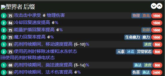 【S19】裂魂·禁断典仪 廉价CWDT 猫猫向前冲 - 流放之路 - 踩蘑菇社区