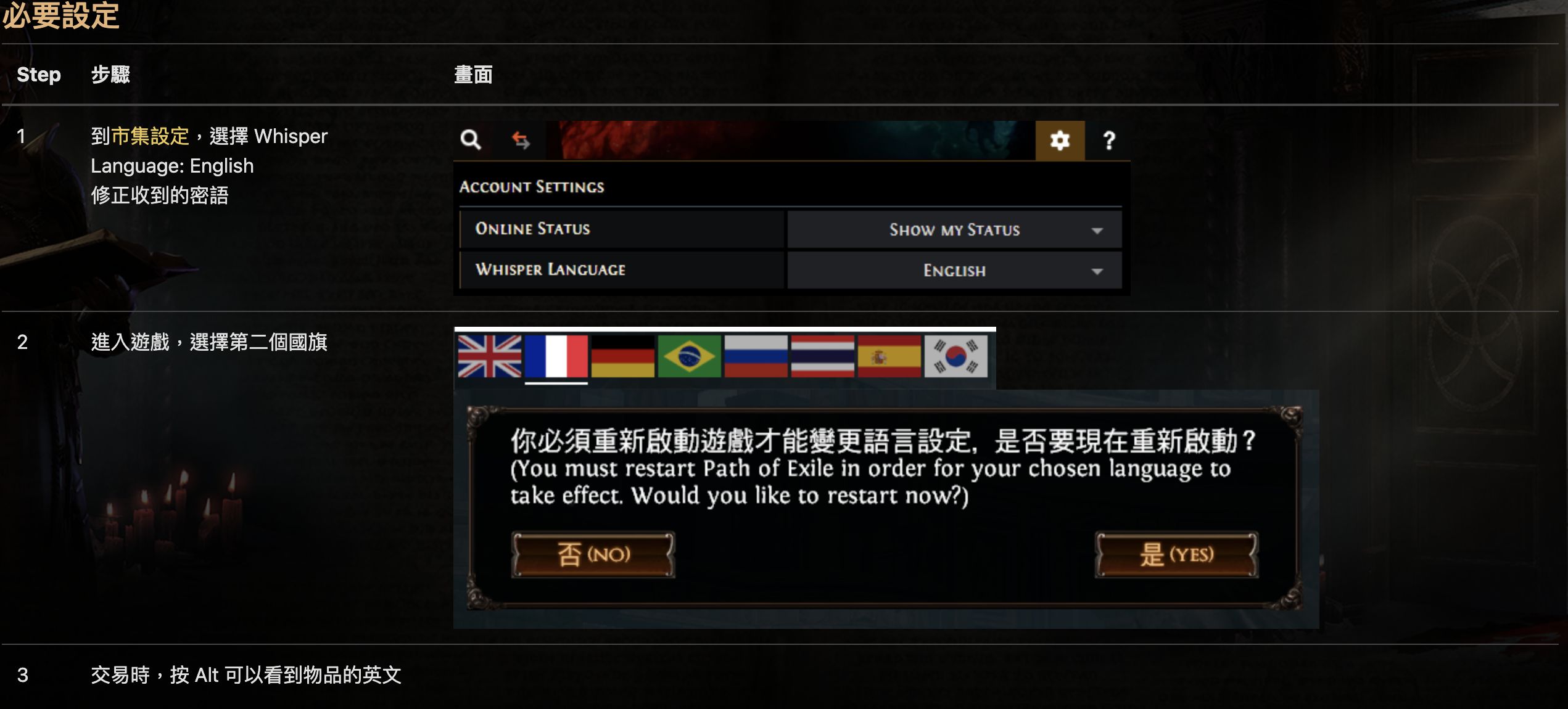 国际服工具合集！汉化|PoeCharm|APT查价插件|网页市集中文化|等 - 流放之路 - 踩蘑菇社区