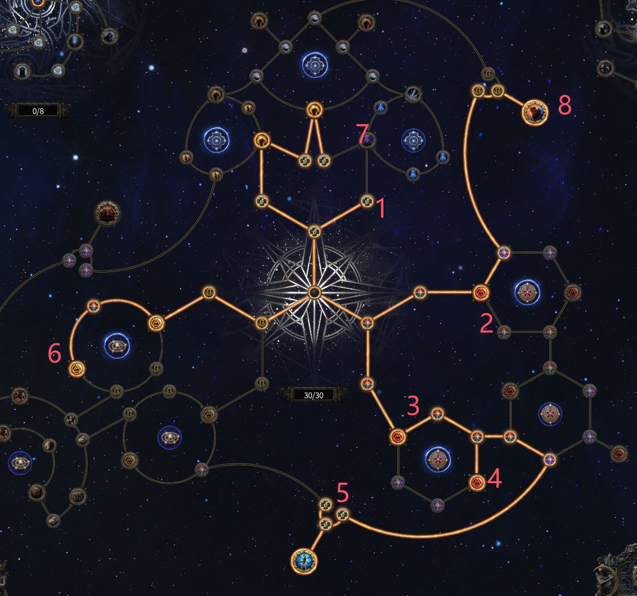 POE2异界前期该怎么玩 - 流放之路2:降临 - 踩蘑菇社区