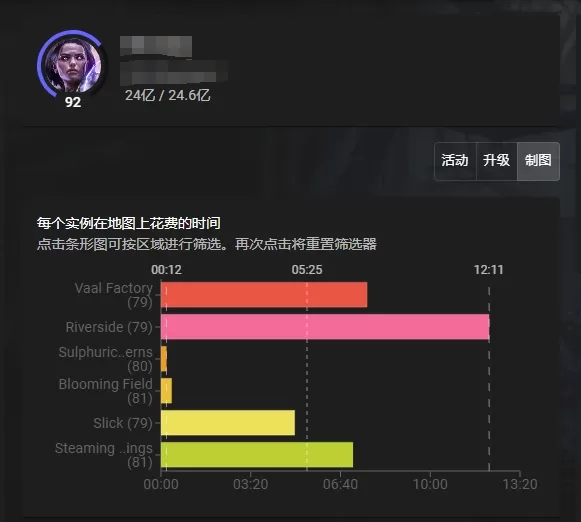 免费加速器POE2国际服Overlay II查价器最新市集翻译0.1.2版本 - 流放之路2 - 踩蘑菇社区