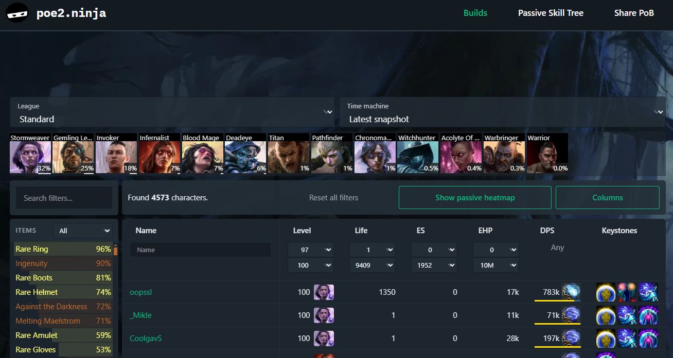 POB2发布v0.8.0（已中文化），抄作业的正确姿势，再也不怕买错装备了 - 流放之路2工具 - 踩蘑菇社区