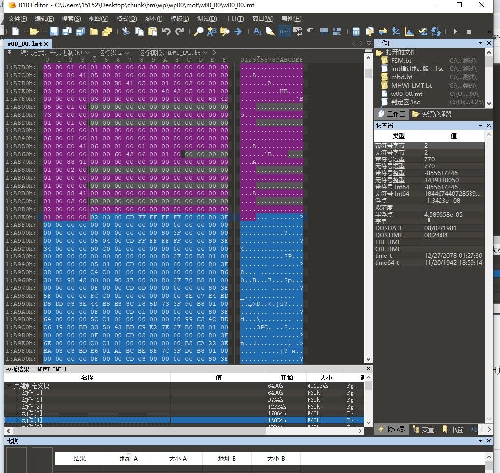 【教程】唯的lmt教学：第一期 lmt结构详解 - 怪物猎人世界MOD - 踩蘑菇社区