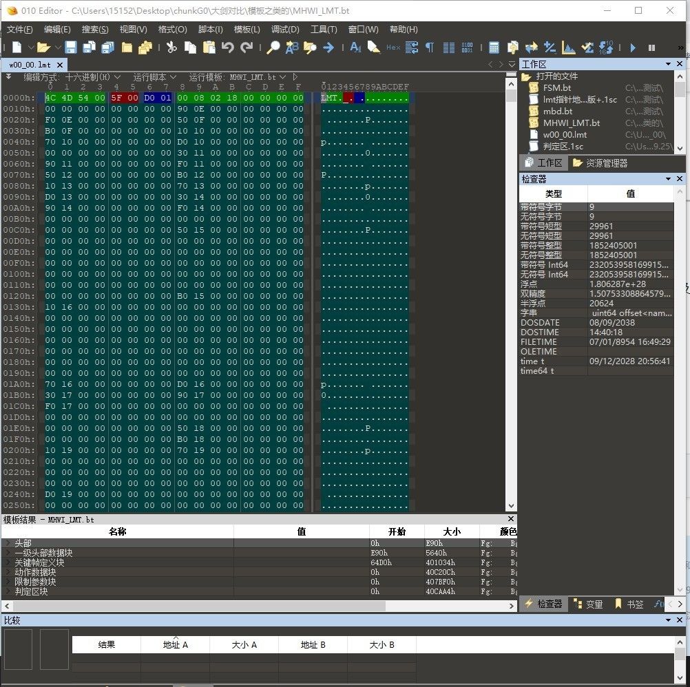 【教程】唯的lmt教学：第一期 lmt结构详解 - 怪物猎人世界MOD - 踩蘑菇社区