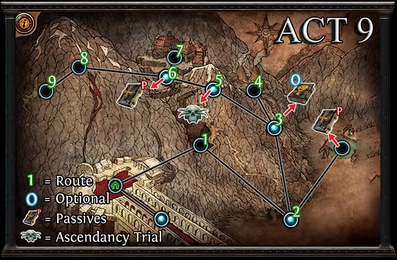 [搬运][开荒向] A1-10剧情路线图推荐 (整 - 流放之路 - 踩蘑菇社区