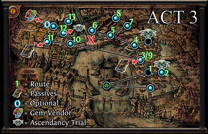 [搬运][开荒向] A1-10剧情路线图推荐 (整 - 流放之路 - 踩蘑菇社区